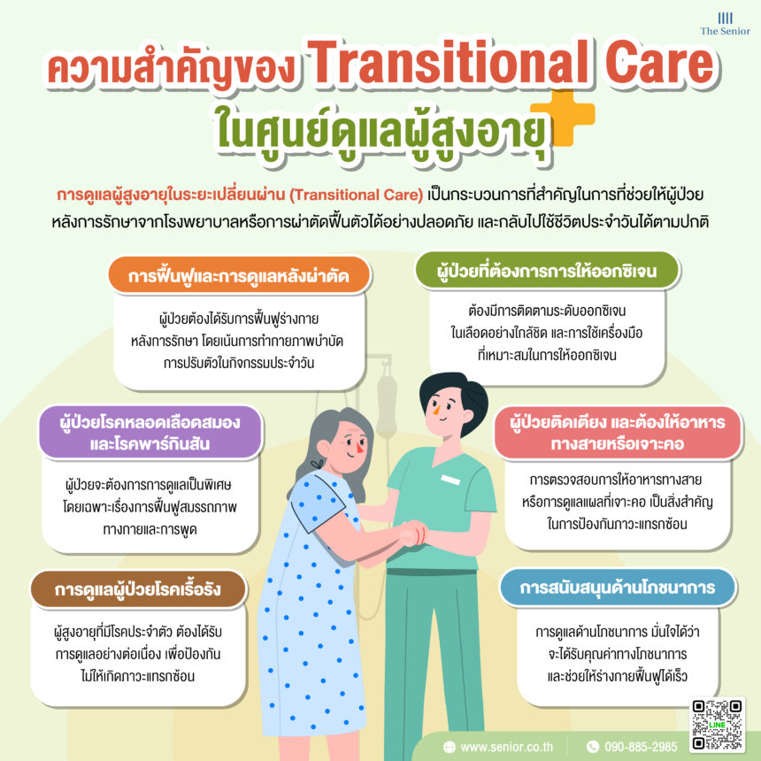 ดูแลผู้ป่วยระยะเปลี่ยนผ่าน (Transitional Care) ที่ศูนย์ดูแลผู้สูงอายุ ...